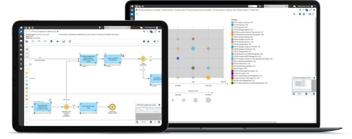 ADONIS | Compare Editions. Take Your BPM Practice Even Further.