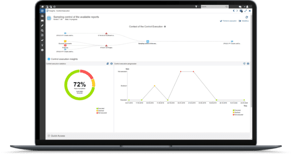 ADOGRC Governance, Risk & Compliance Suite | All integrated. All Easy.