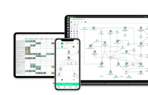 BOC Group: ADONIS, ADOIT and ADOGRC | Agile. Simple. Smart.