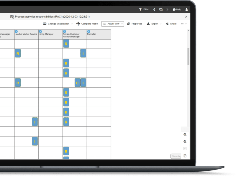 ADONIS | Simpler and Smarter Features For Better BPM