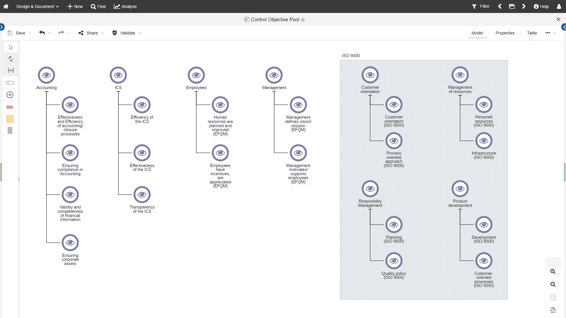 ADONIS | Simpler and Smarter Features For Better BPM