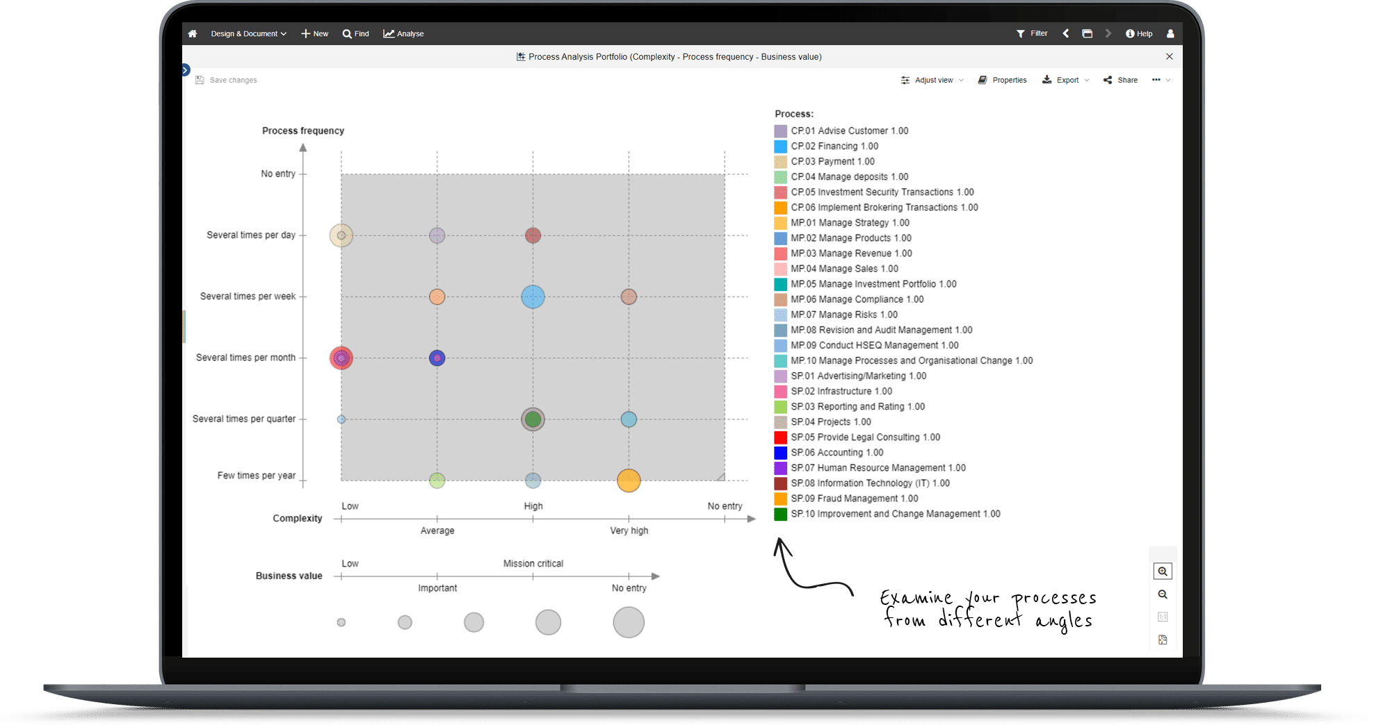 ADONIS Business Process Modelling Suite | BOC Group