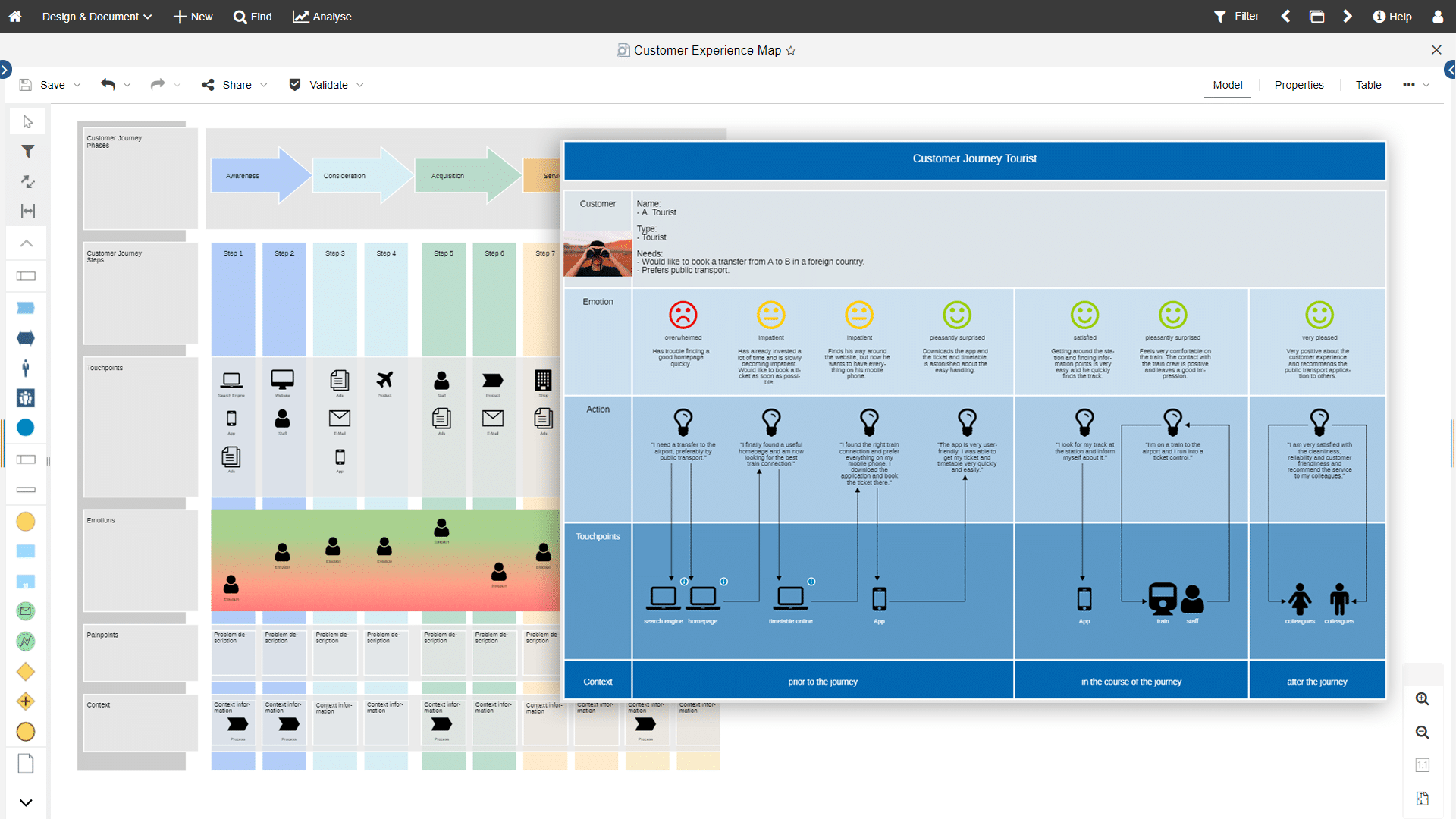 ADONIS inteligentne i nowoczesne funkcje dla lepszego BPM