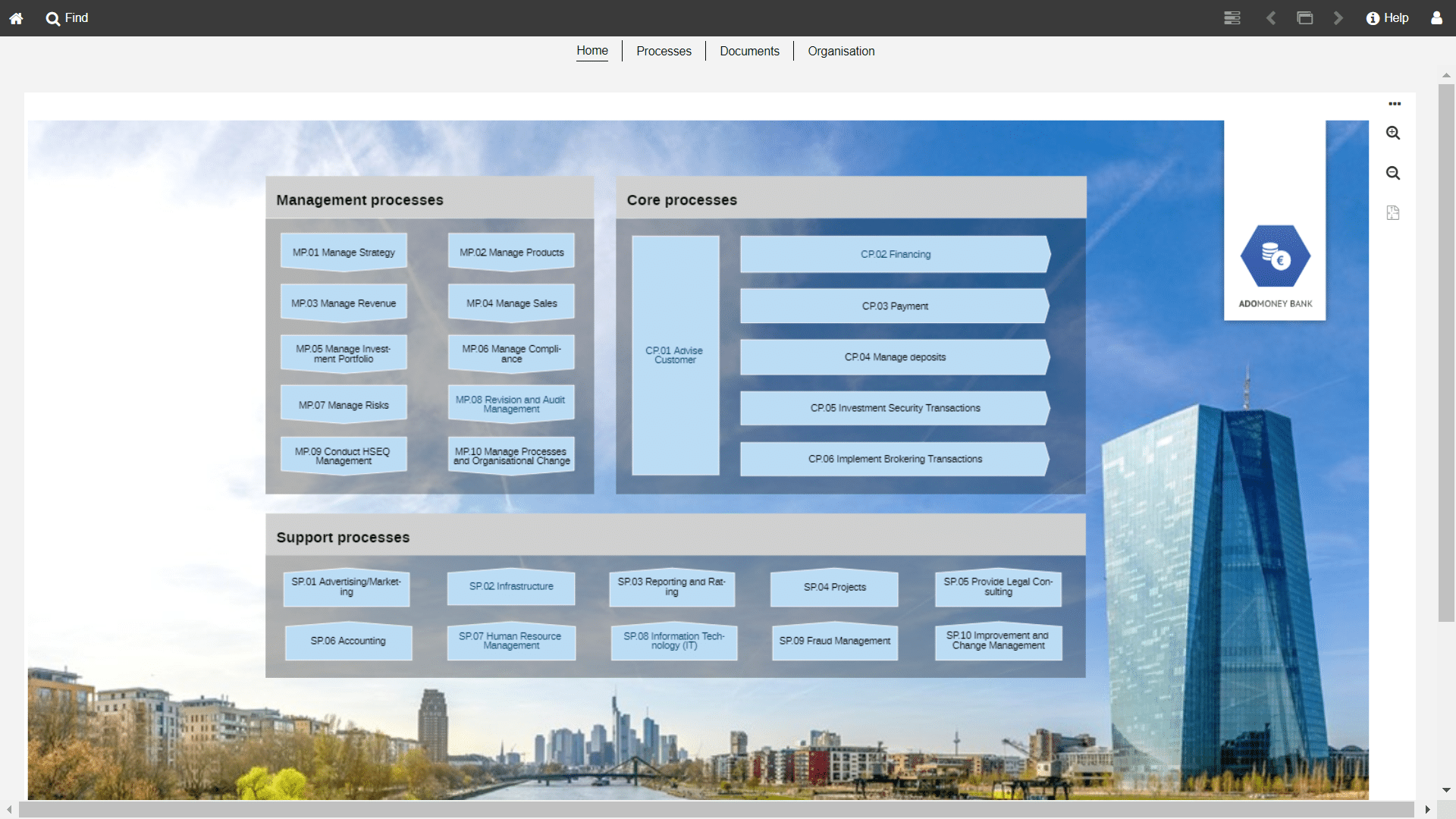 ADONIS | Simpler and Smarter Features For Better BPM