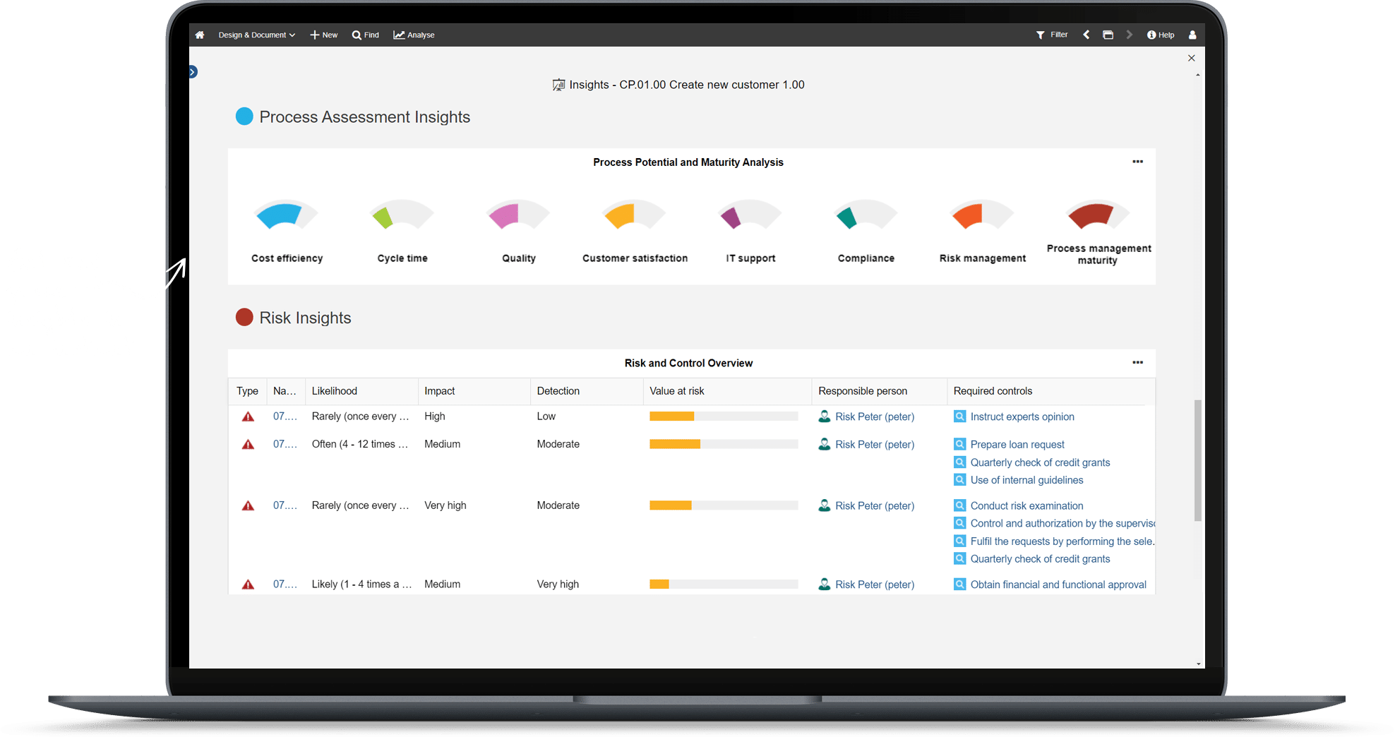 ADONIS Business Process Modelling Suite | BOC Group