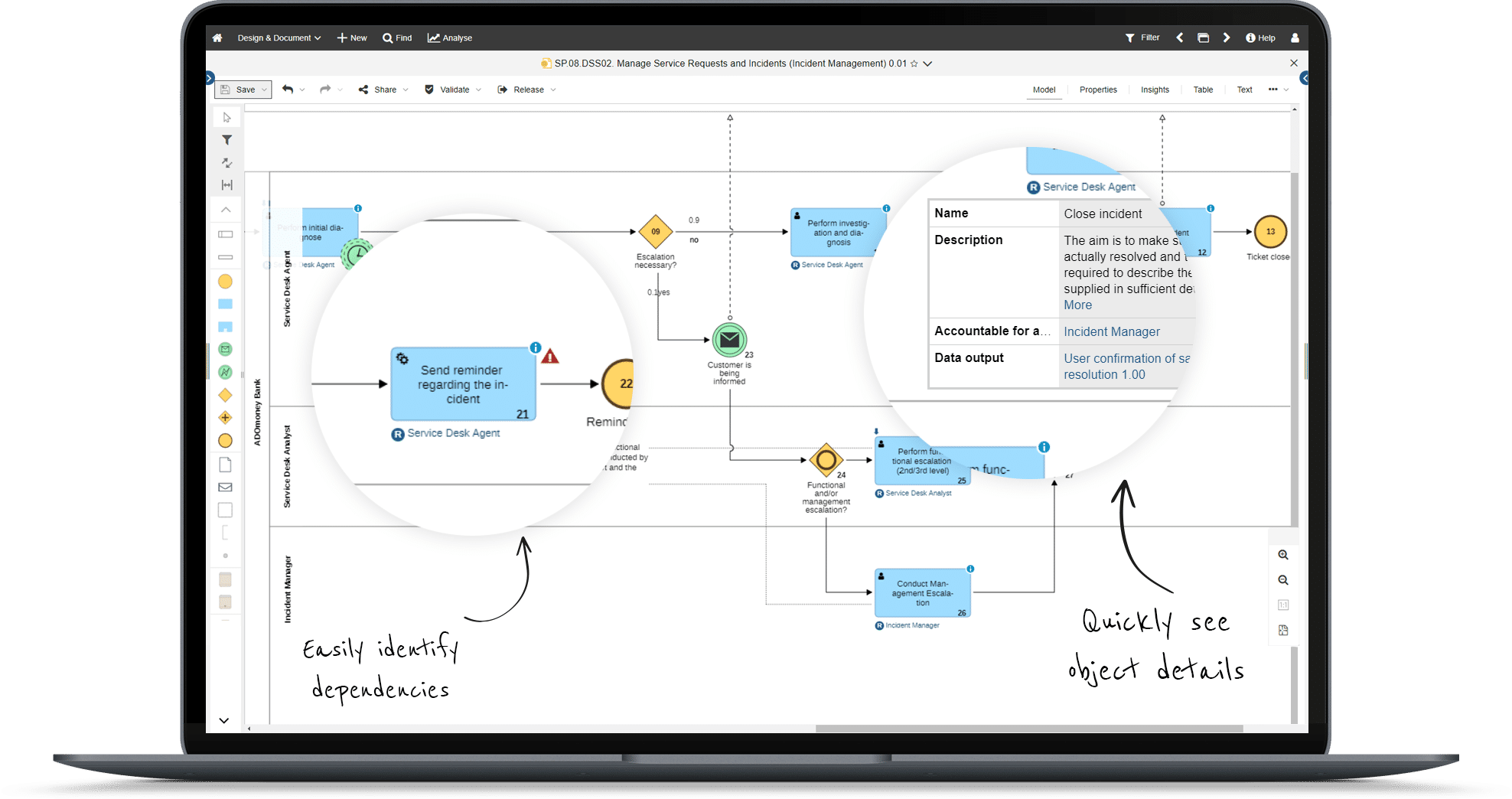 ADONIS Business Process Modelling Suite | BOC Group