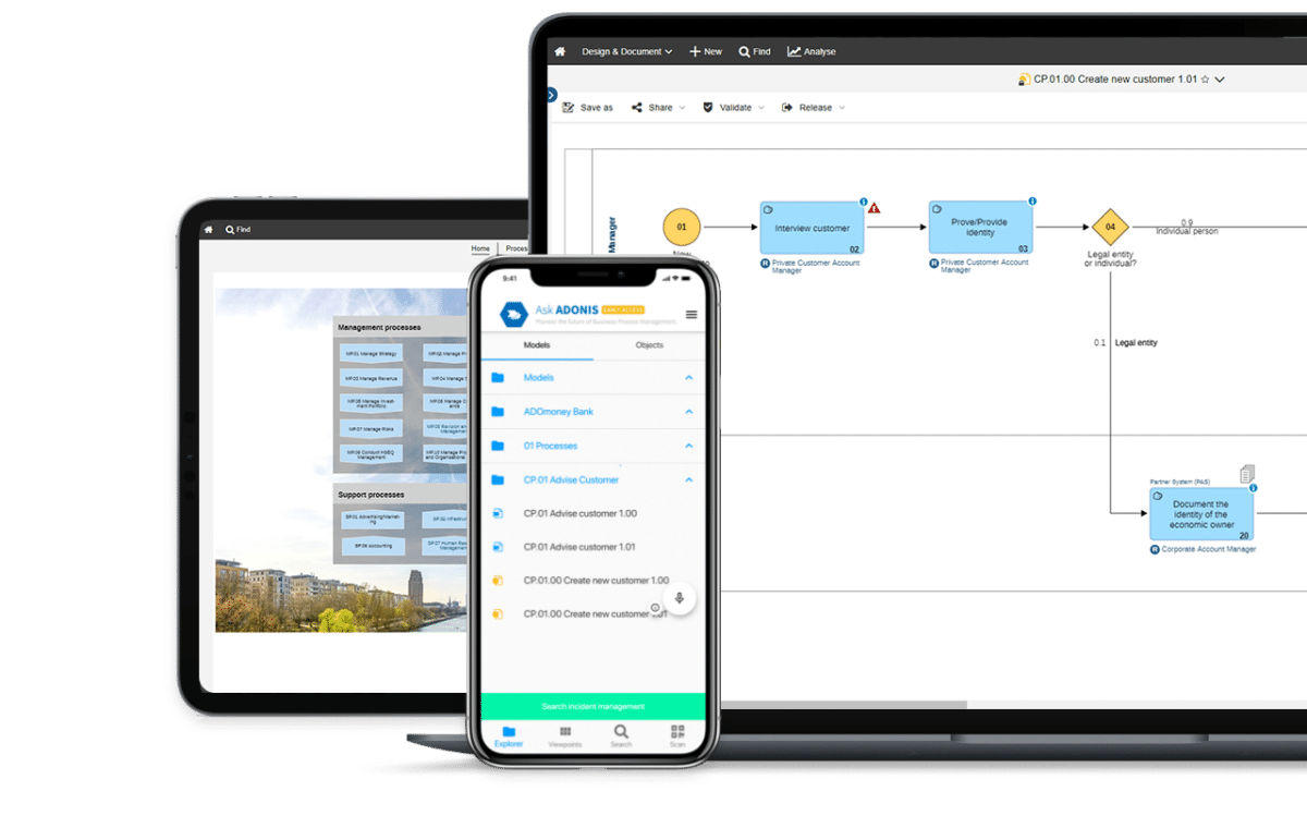 BOC Group: ADONIS, ADOIT and ADOGRC | Agile. Simple. Smart.