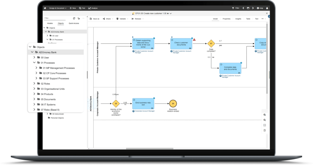 ADONIS | Simpler and Smarter Features For Better BPM