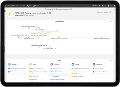 ADONIS | Simpler and Smarter Features For Better BPM