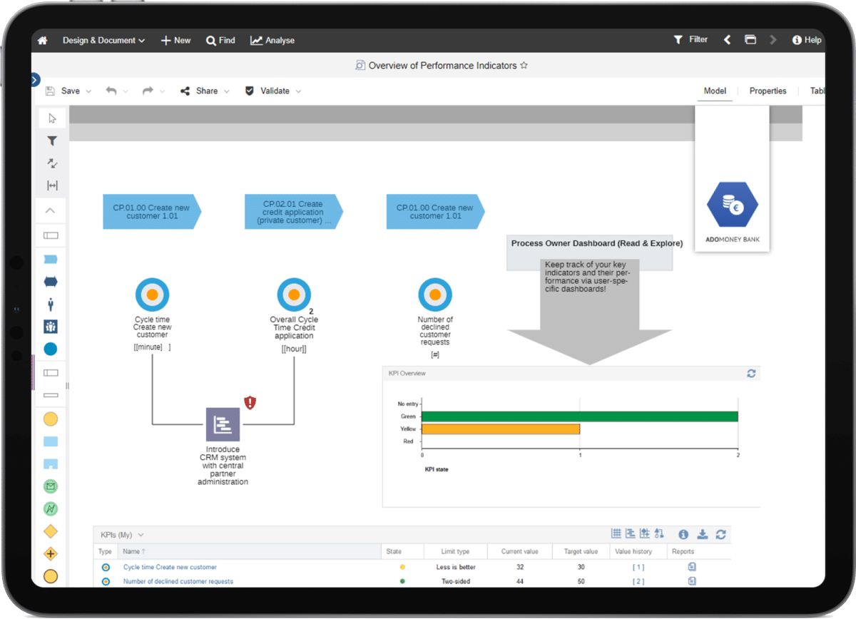 ADONIS | Simpler and Smarter Features For Better BPM