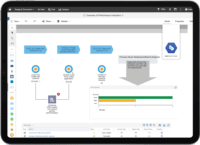ADONIS inteligentne i nowoczesne funkcje dla lepszego BPM
