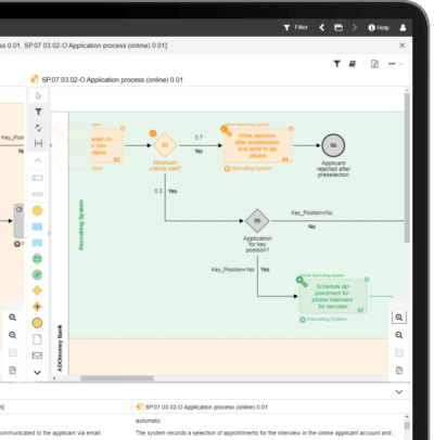 ADONIS | Simpler and Smarter Features For Better BPM