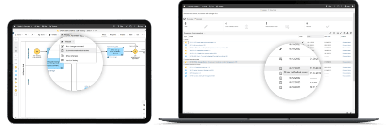 ADONIS inteligentne i nowoczesne funkcje dla lepszego BPM