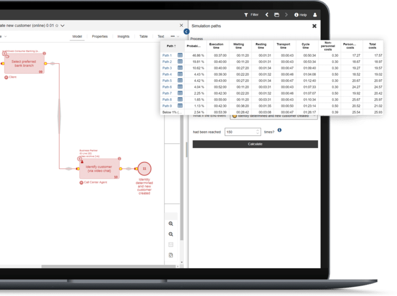 ADONIS | Simpler and Smarter Features For Better BPM