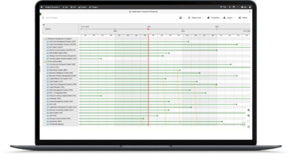 ADOIT | Simpler and Smarter Features For Better EA