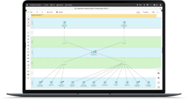 ADOIT | Simpler and Smarter Features For Better EA