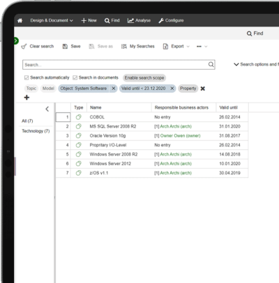 ADOIT | Simpler and Smarter Features For Better EA