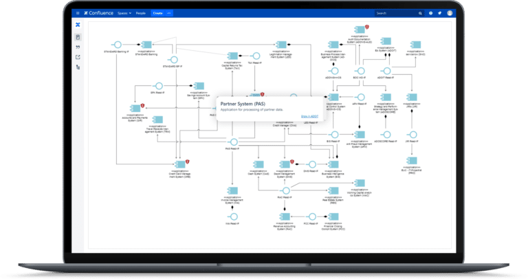 ADOIT | Simpler and Smarter Features For Better EA
