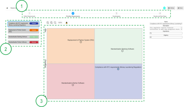 Democratizing Transformation: Unlock EA Value | BOC