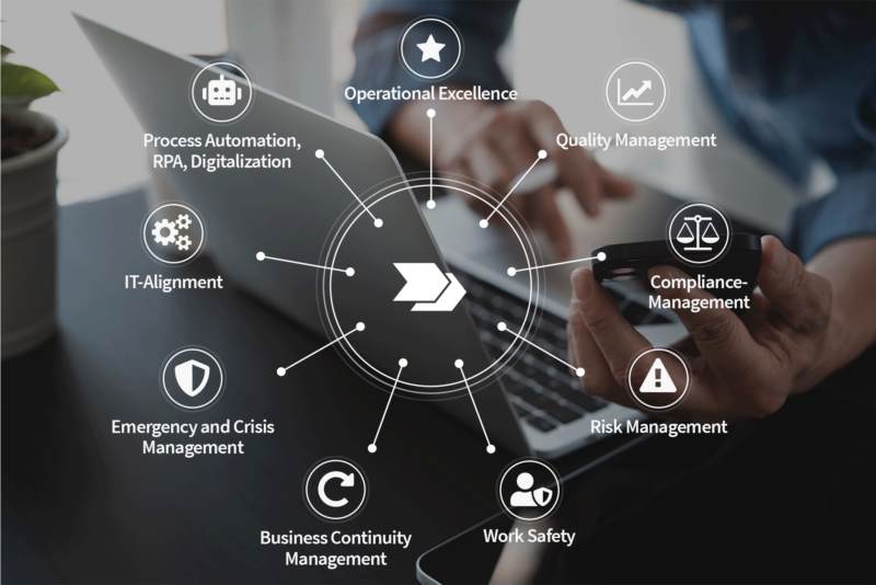 A Complete Guide for Business Process Documentation