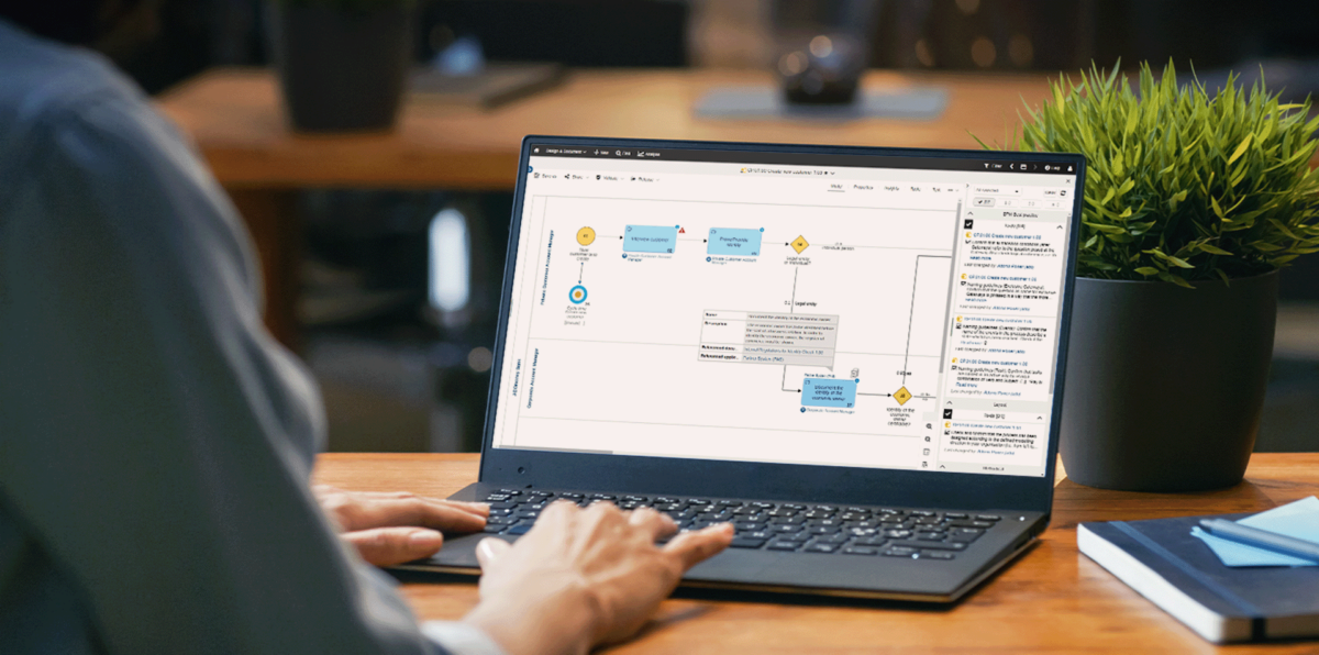 Business Process Documentation Guide: 9 Steps to Success in 2025