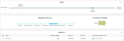 Tech Radar Guide: The EA Tool for Technology Strategy