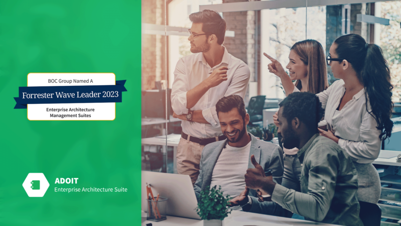 BOC Group: ADONIS, ADOIT and ADOGRC | Agile. Simple. Smart.