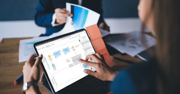 Business Process Management (BPM): Complete 2025 Guide