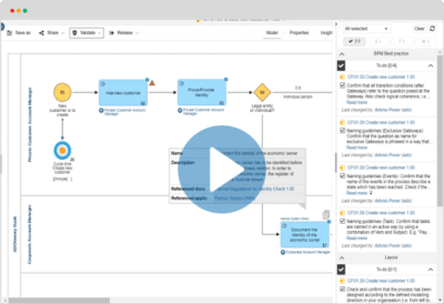 ADONIS Business Process Modelling Suite | BOC Group