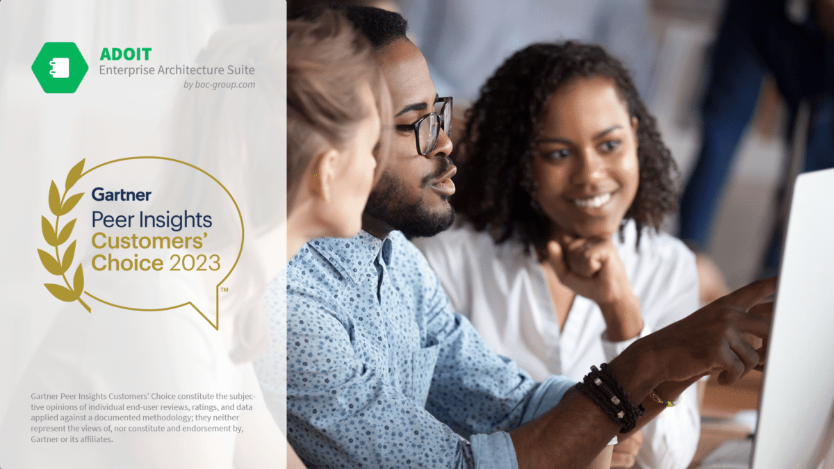 BOC Group: ADONIS, ADOIT und ADOGRC | Agile. Einfach. Smart.