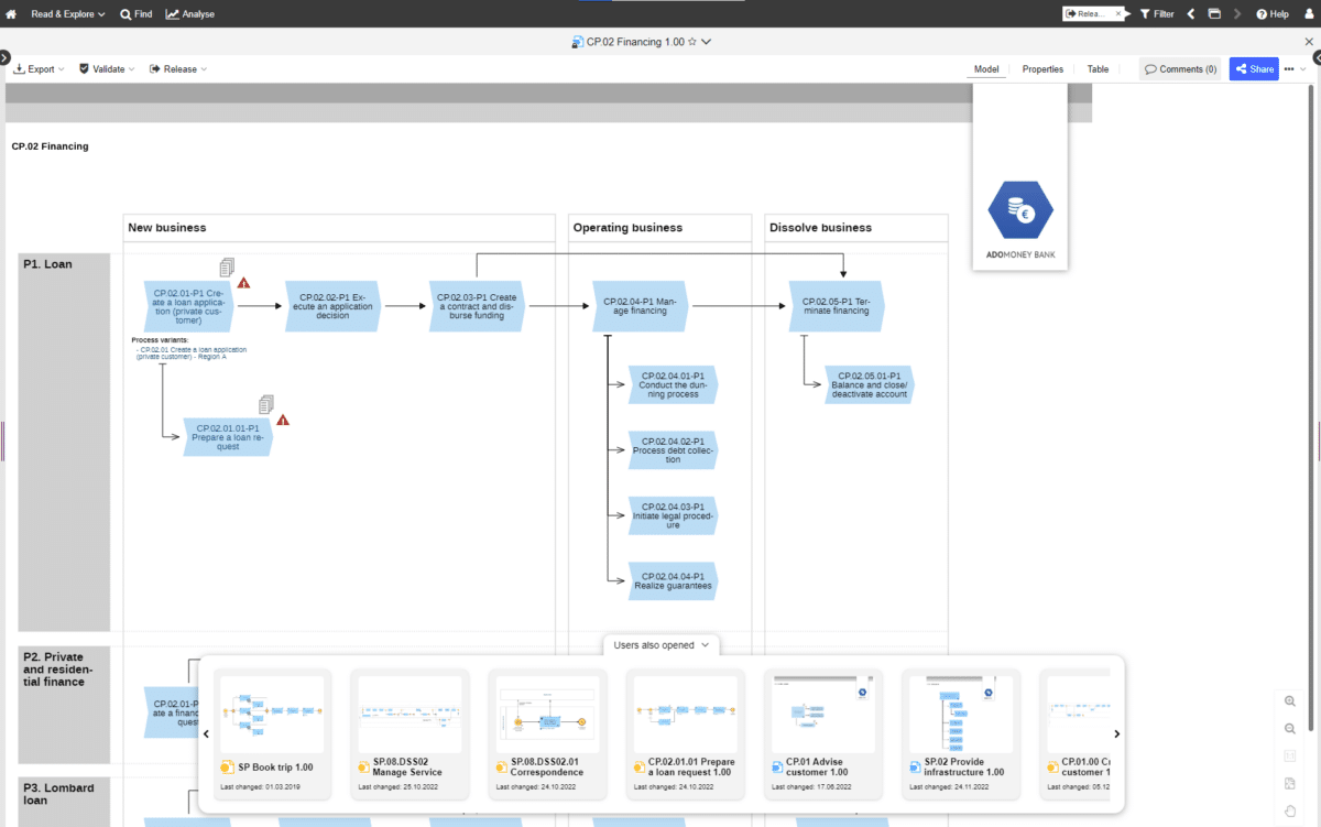 BPM e Inteligencia artificial con ADONIS