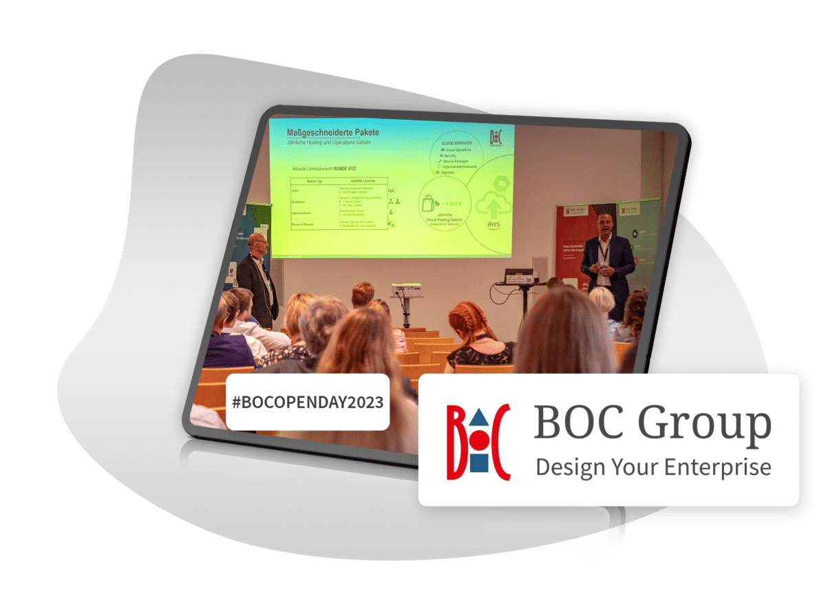 ADOIT und ADOGRC im SaaS-Betrieb: Sicher, Skalierbar und Schneller am Ziel