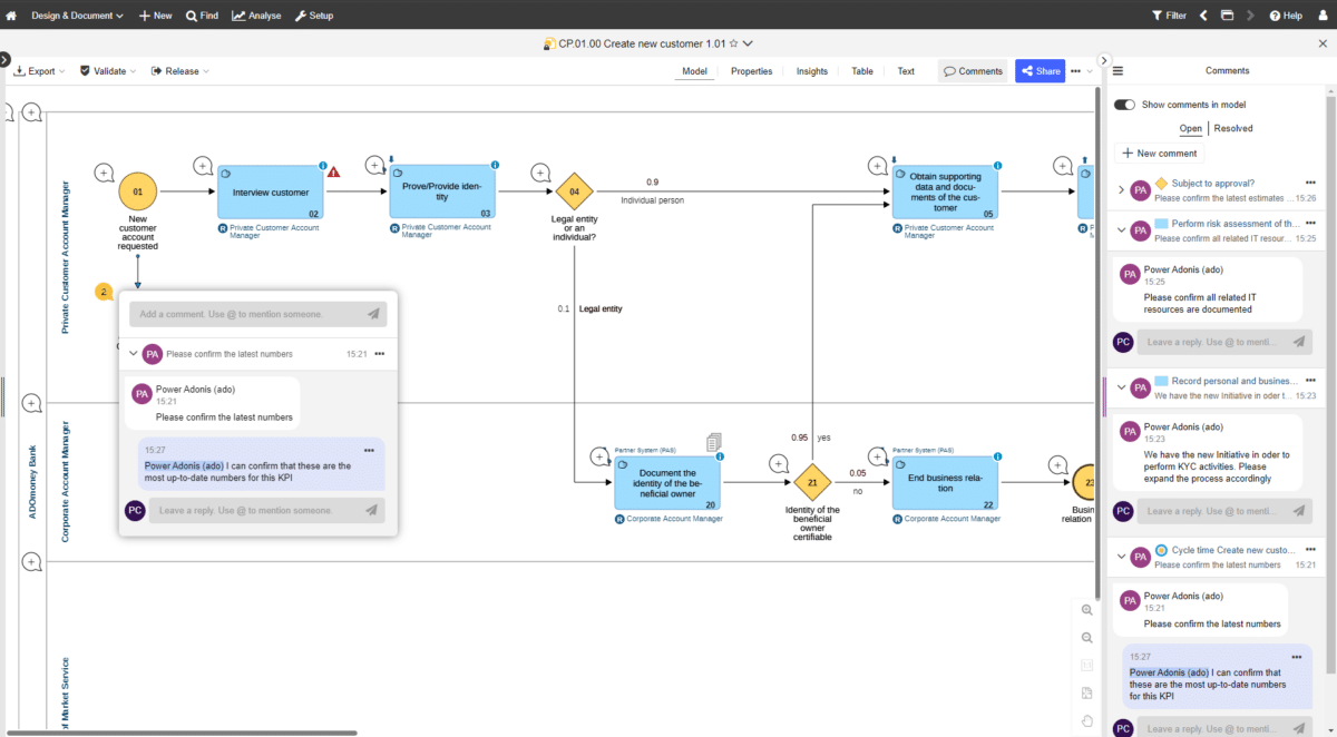 How to Implement Operational Excellence – Step-By-Step Guide