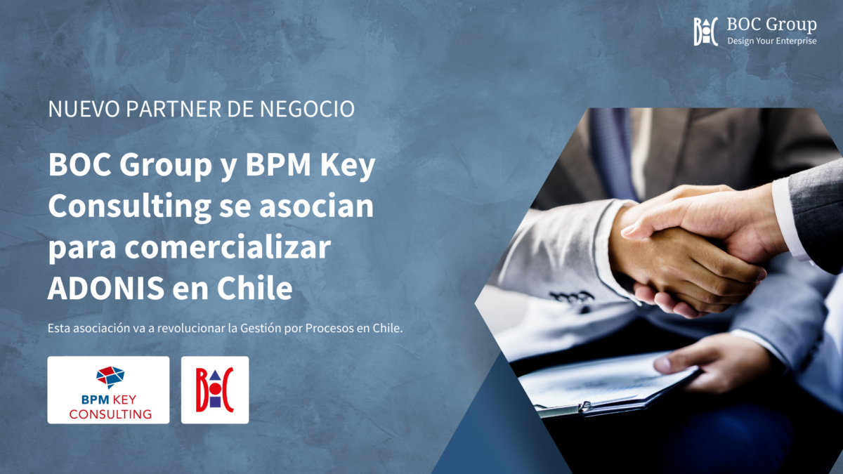 BOC Group: ADONIS, ADOIT, y GRC | Ágil. Sostenible. Mejor.