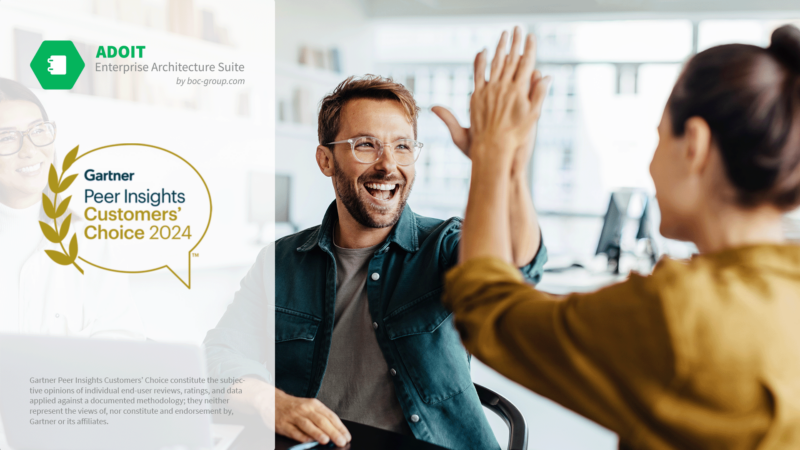 BOC Group: ADONIS, ADOIT and ADOGRC | Agile. Simple. Smart.