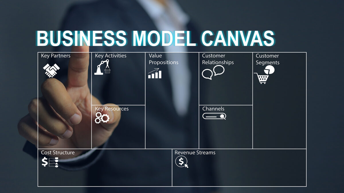 Advantages and Disadvantages of Internal Control System