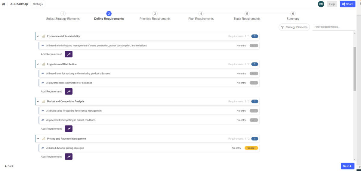 Building Your AI Roadmap in 5 Simple Steps