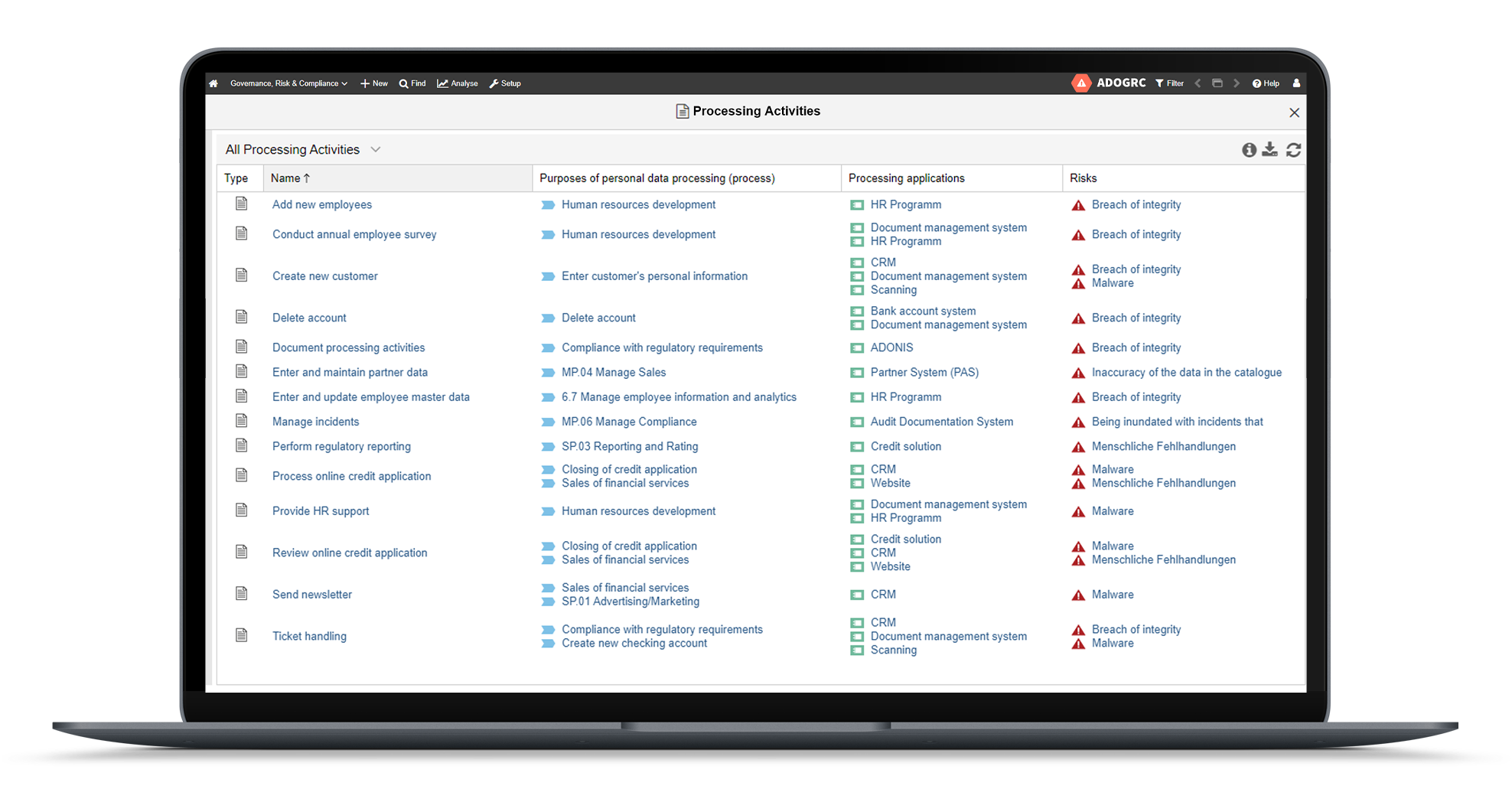 ADOGRC Governance, Risk & Compliance Suite | All integrated. All Easy.
