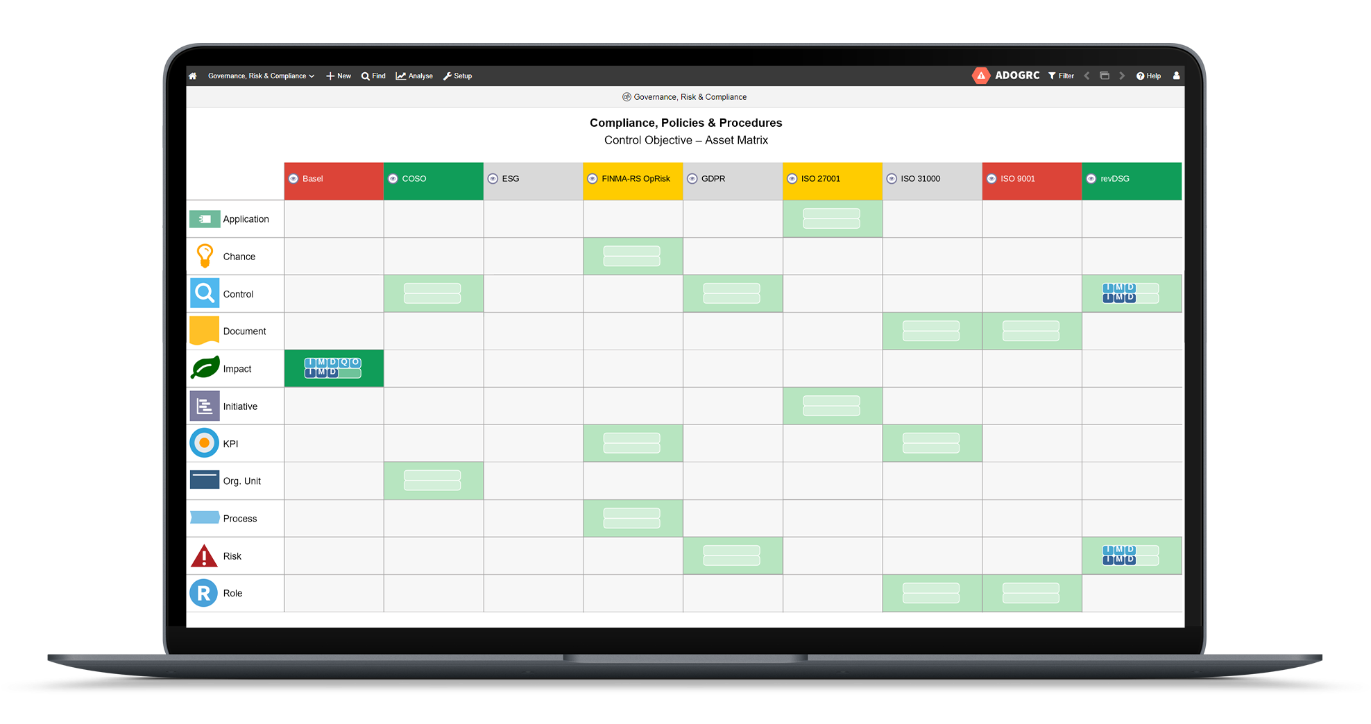 ADOGRC Governance, Risk & Compliance Suite | All integrated. All Easy.
