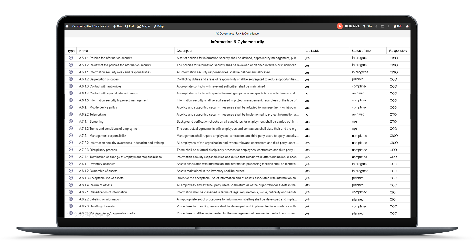 ADOGRC Governance, Risk & Compliance Suite | All integrated. All Easy.