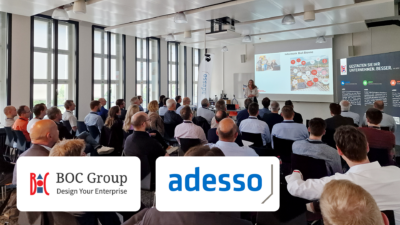 BOC Group: ADONIS, ADOIT and ADOGRC | Agile. Simple. Smart.