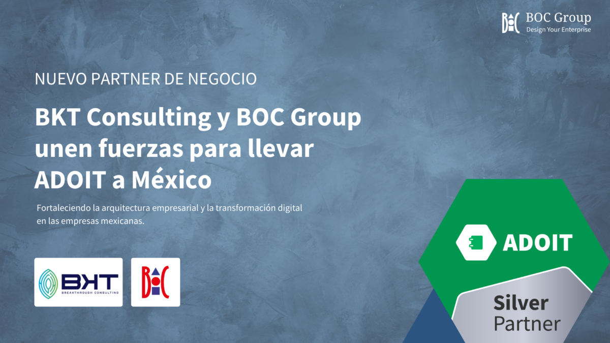 BOC Group: ADONIS, ADOIT, y GRC | Ágil. Sostenible. Mejor.