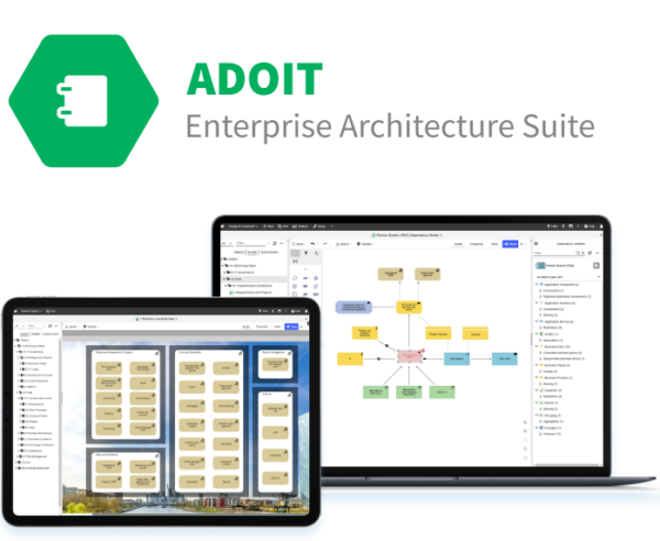 BOC Group: ADONIS, ADOIT and ADOGRC | Agile. Simple. Smart.