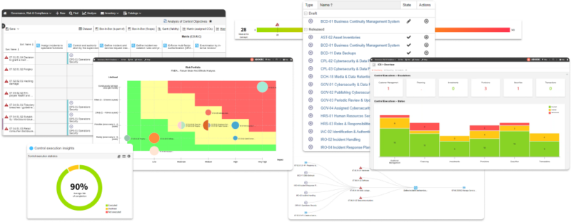 ADOGRC Governance, Risk & Compliance Suite | All integrated. All Easy.