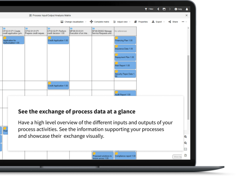 ADONIS | Simpler and Smarter Features For Better BPM