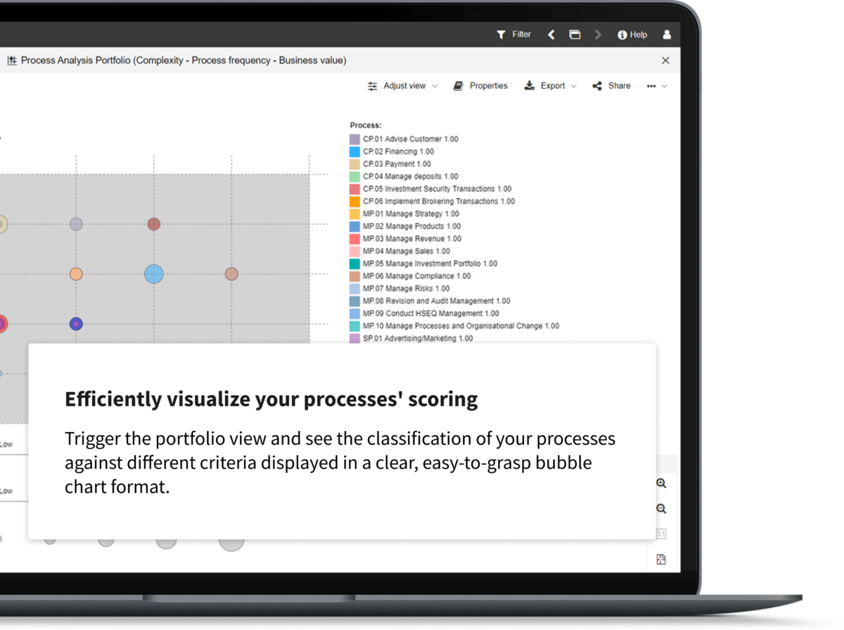 ADONIS inteligentne i nowoczesne funkcje dla lepszego BPM
