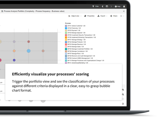 ADONIS inteligentne i nowoczesne funkcje dla lepszego BPM