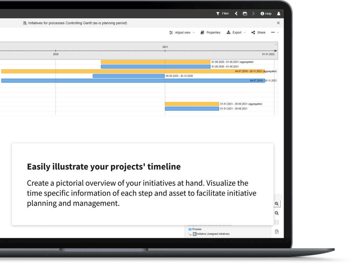 ADONIS inteligentne i nowoczesne funkcje dla lepszego BPM