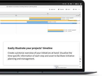 ADONIS inteligentne i nowoczesne funkcje dla lepszego BPM