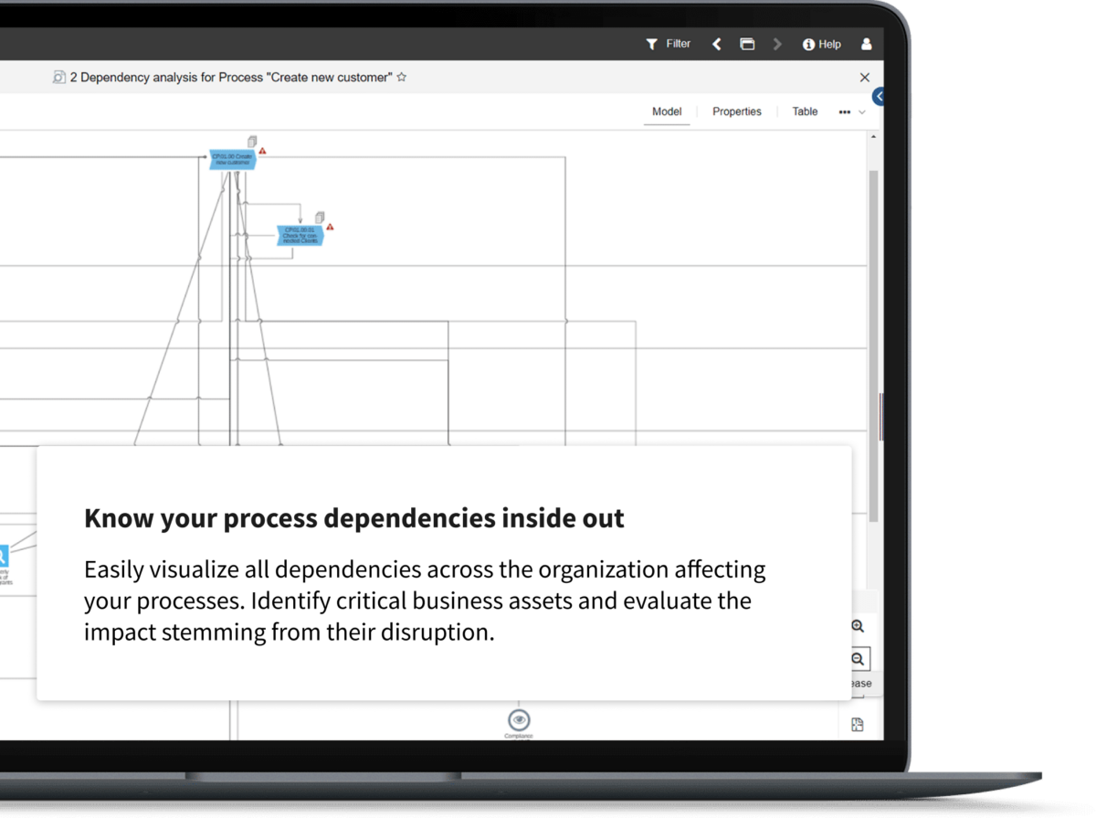 ADONIS inteligentne i nowoczesne funkcje dla lepszego BPM